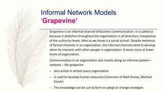 Informal Communication-Grapevine | PPTX