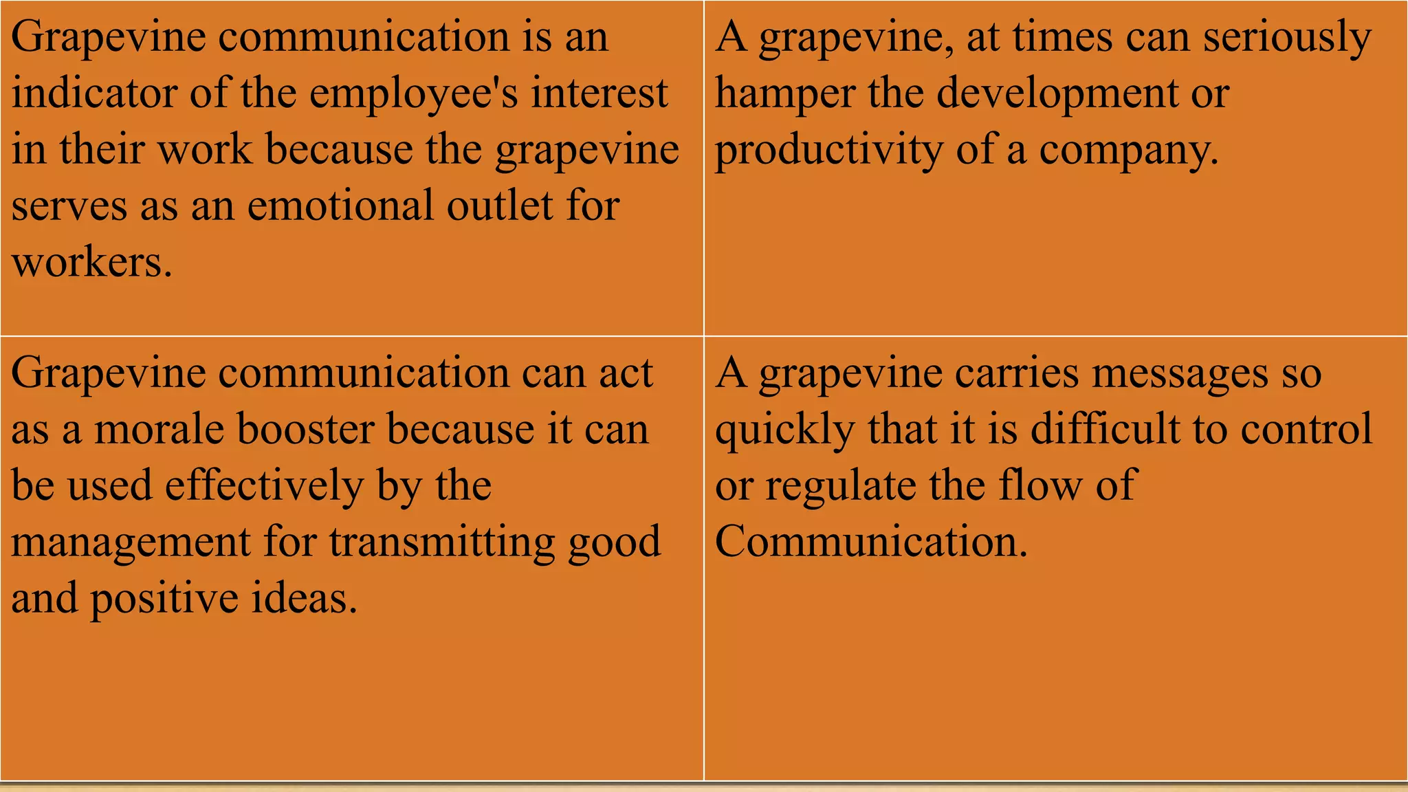 Grapevine communication | PPTX