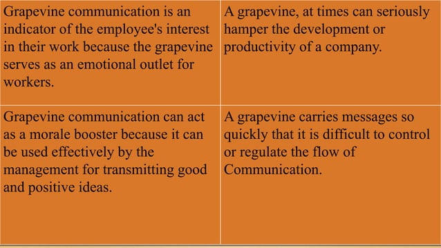 Grapevine communication | PPTX