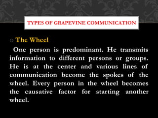 Grapevine communication mil | PPTX