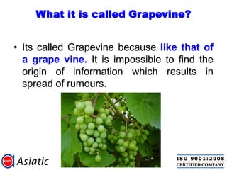 Grapevine communications for first line manager | PDF