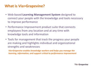 Grapevine Learning Management System | PPTX