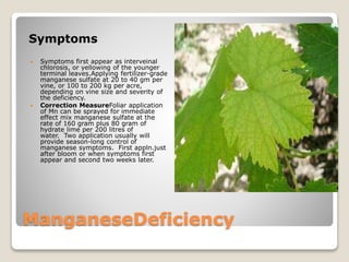 Grape vine physiological disorders A Lecture By Allah Dad Khan To FFS ...