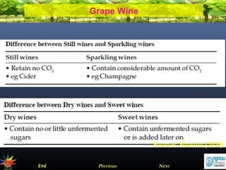Grape wine introduction for the class-ok | PPT