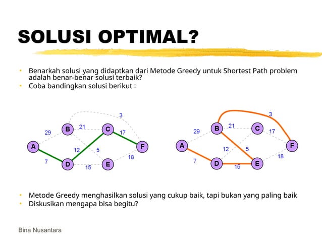 Struktur-Data-Graf Graph adalah kumpulan dari simpul | PPT