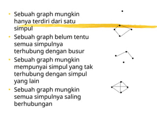 Struktur-Data-Graf Graph adalah kumpulan dari simpul | PPT