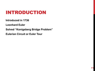 Graph | PPTX | Physics | Science