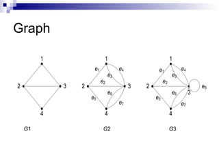 Graph | PPT