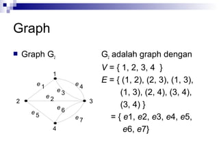 Graph | PPT
