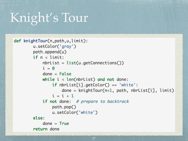 Problem Solving with Algorithms and Data Structure - Graphs | PDF