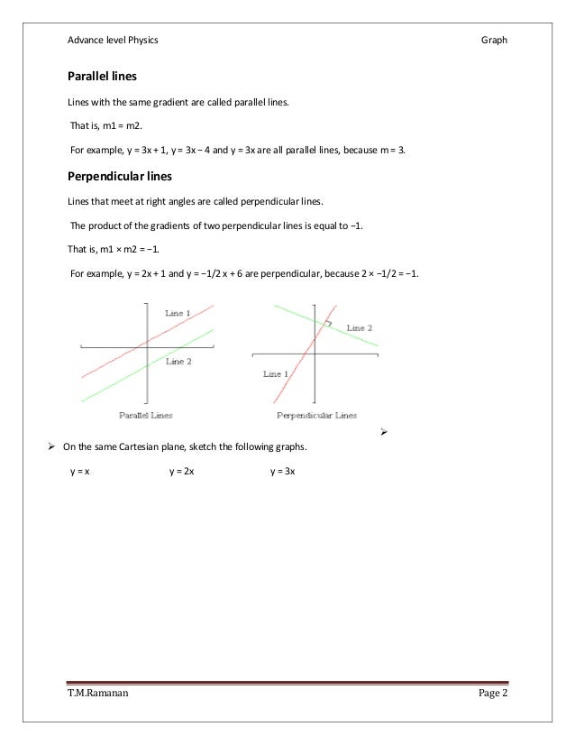 Linear graph / Straight line graph (Fundamental Physics)