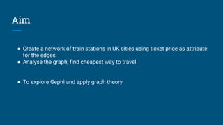 Graph of UK train stations | PPTX