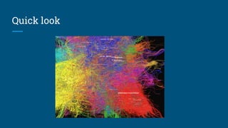Graph of UK train stations | PPTX