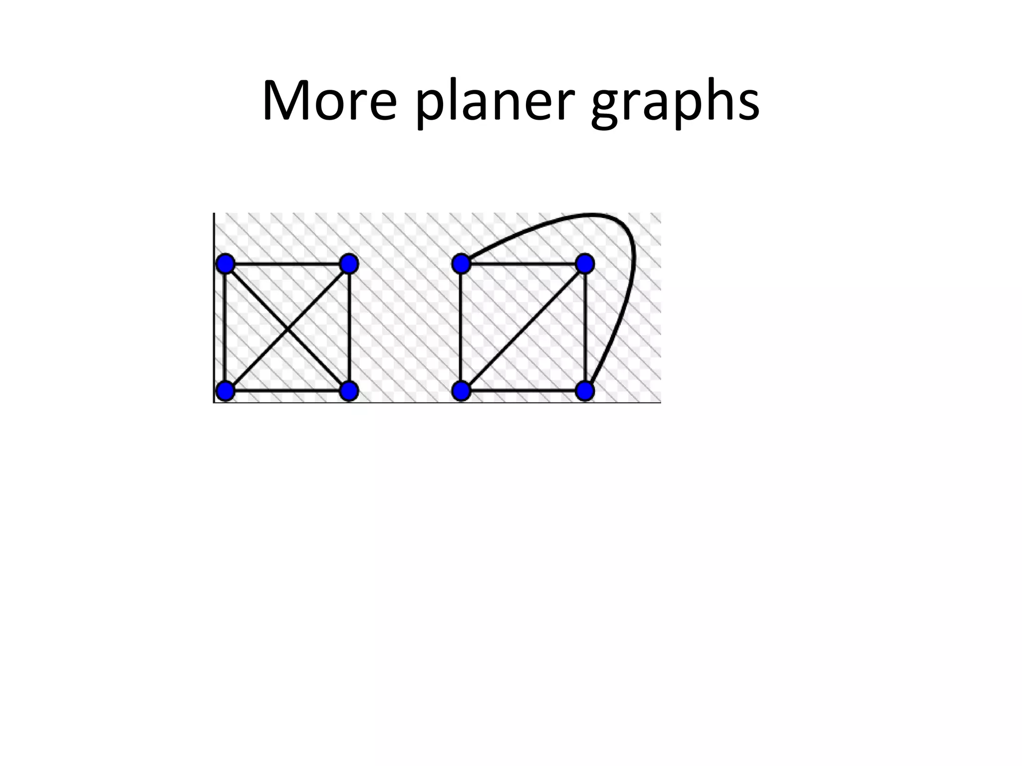 Graph | PPT