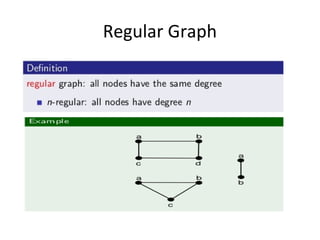 Graph | PPT