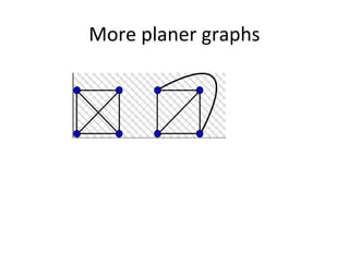 Graph | PPT