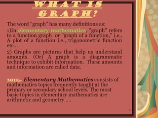 Introduction to Graph in general life | PPT