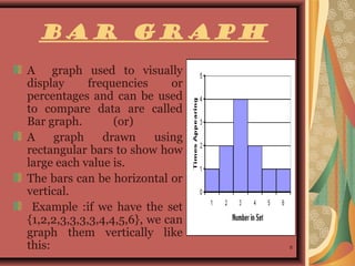 Introduction to Graph in general life | PPT