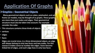 Graph in data structure | PPTX