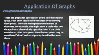 Graph in data structure | PPTX | 3-D Graphics | Computer Software and ...