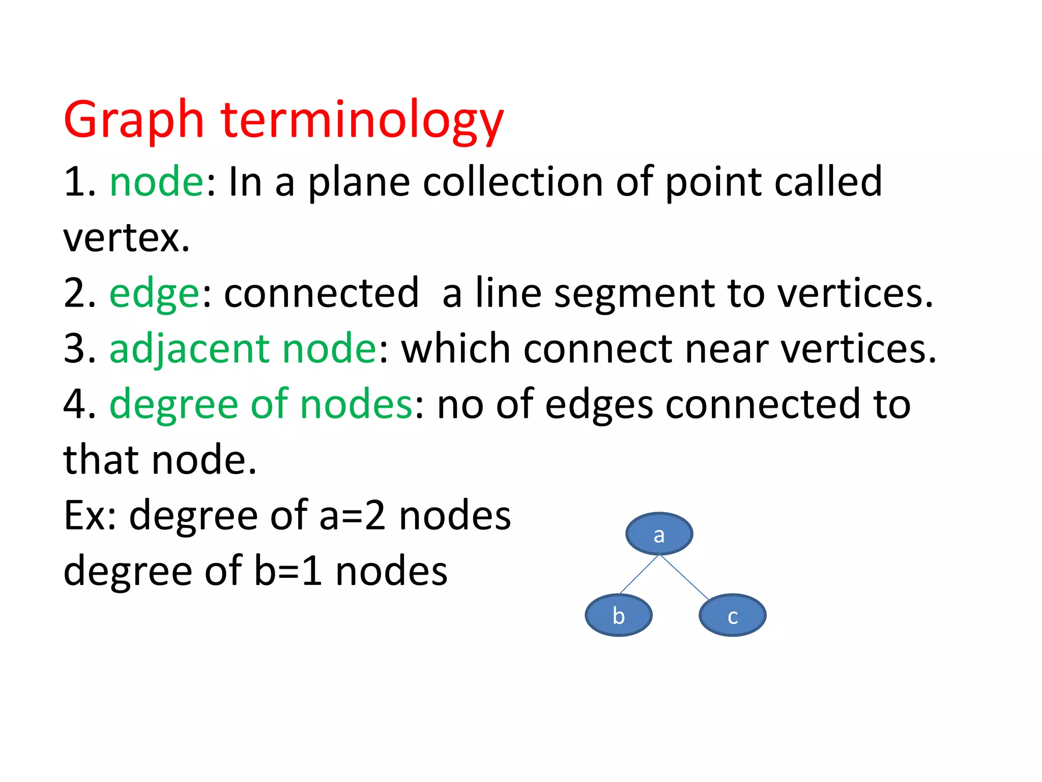 Graph therory | PPTX