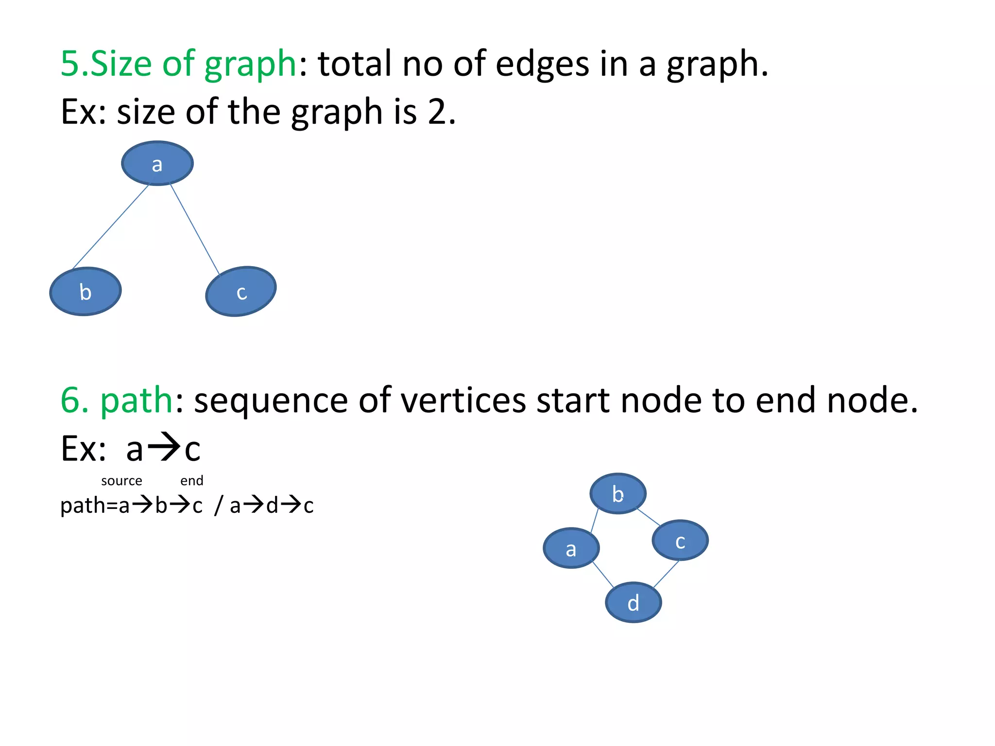 Graph therory | PPTX