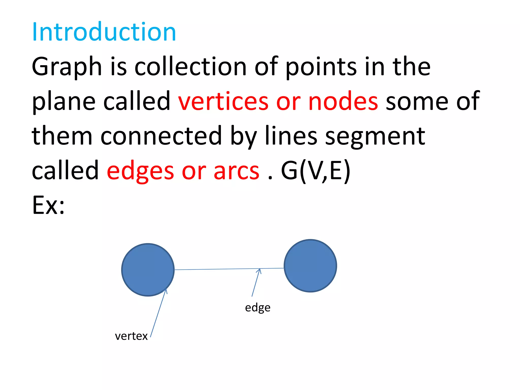 Graph therory | PPTX