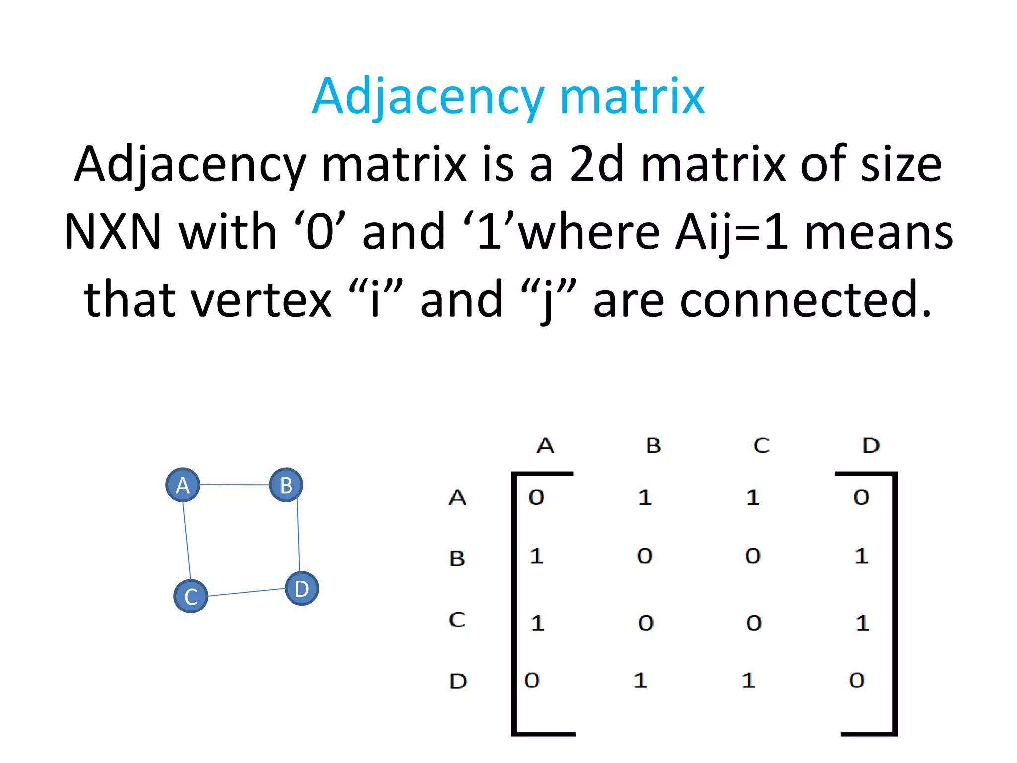 Graph therory | PPTX