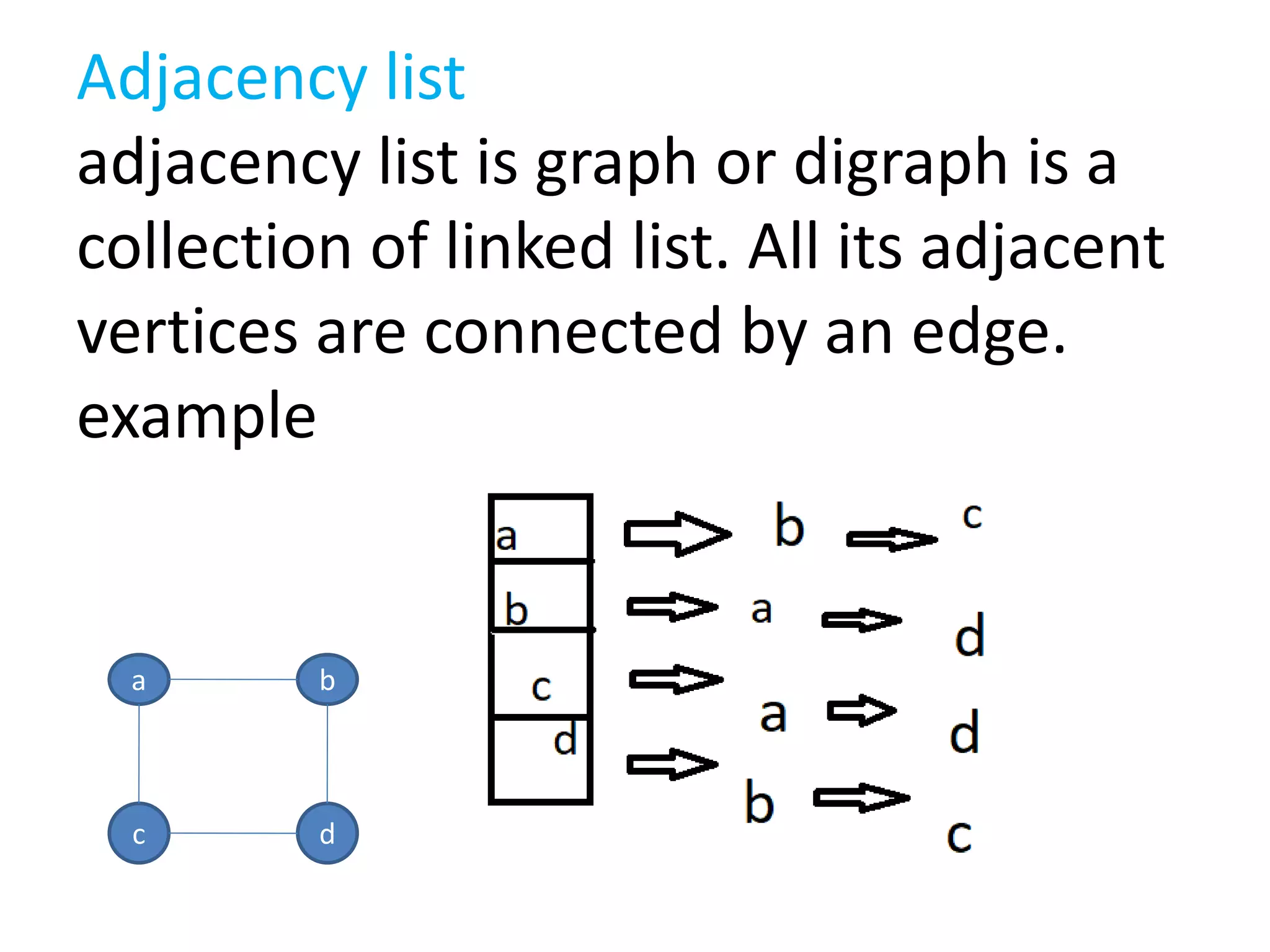 Graph therory | PPTX