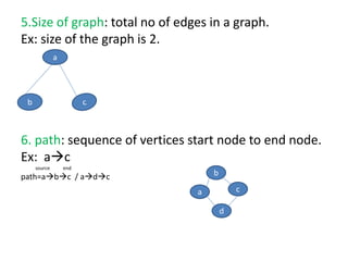 Graph therory | PPTX