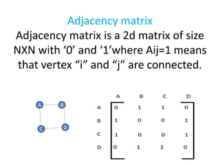 Graph therory | PPTX
