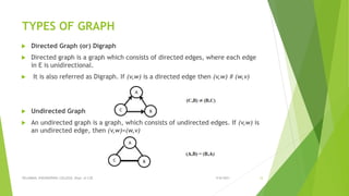 Graph | PPTX
