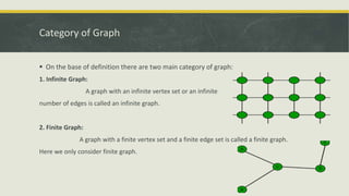Graph.pptx