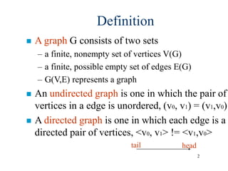 graph.PPT | Maps & Navigation