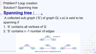 Graph in data structures | PPTX