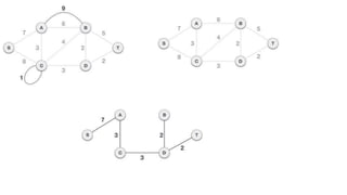 Graph_data_structure_information_engineering.pptx