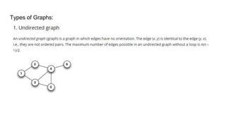 Graph_data_structure_information_engineering.pptx