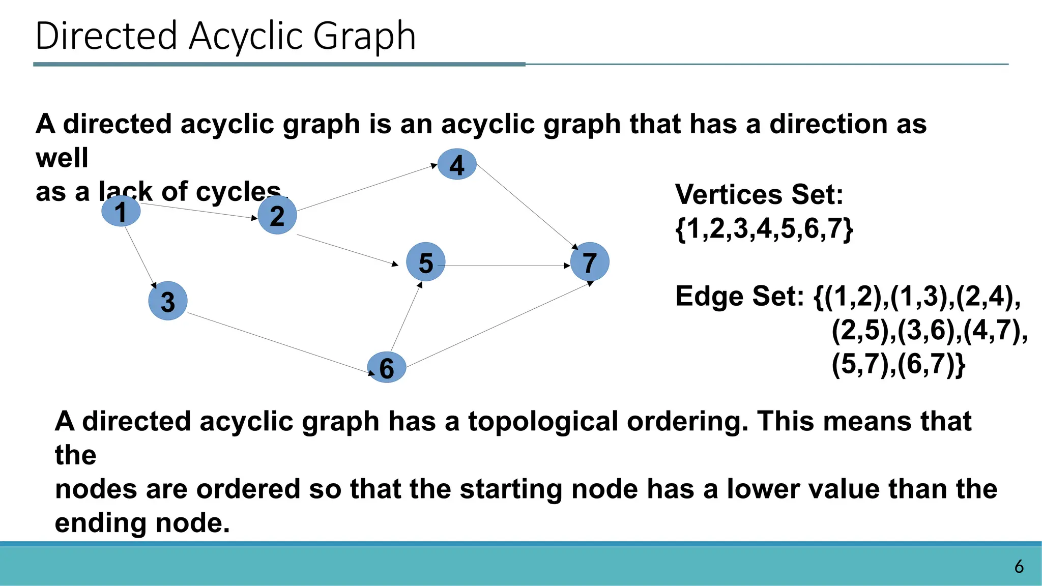Graph.pptxGraph.pptxGraph.pptxGraph.pptxGraph.pptxGraph.pptxGraph.pptx
