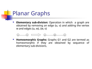 Graph theory topics in engineering and technology | PPT