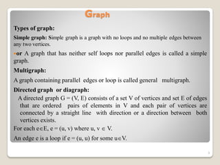 Descrete Structure | Graph chapter ------------------------------ | PDF