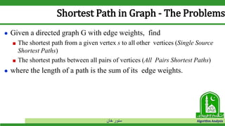 Graph 3 | PPT