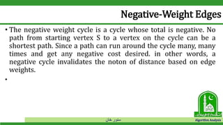 Graph 3 | PDF