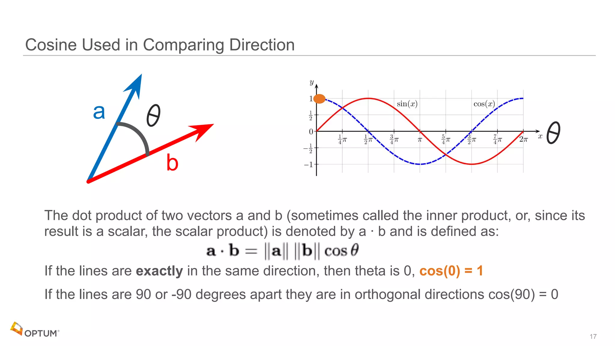 Fast Parallel Similarity Calculations with FPGA Hardware | PDF