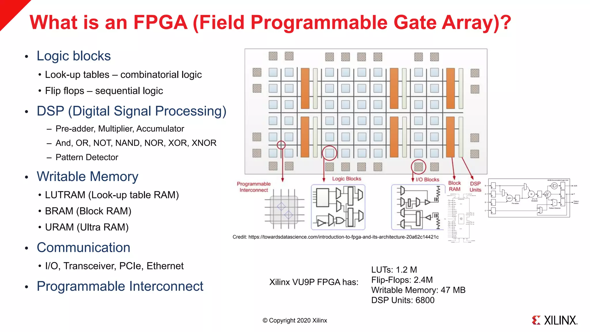 Fast Parallel Similarity Calculations With Fpga Hardware Ppt 0564