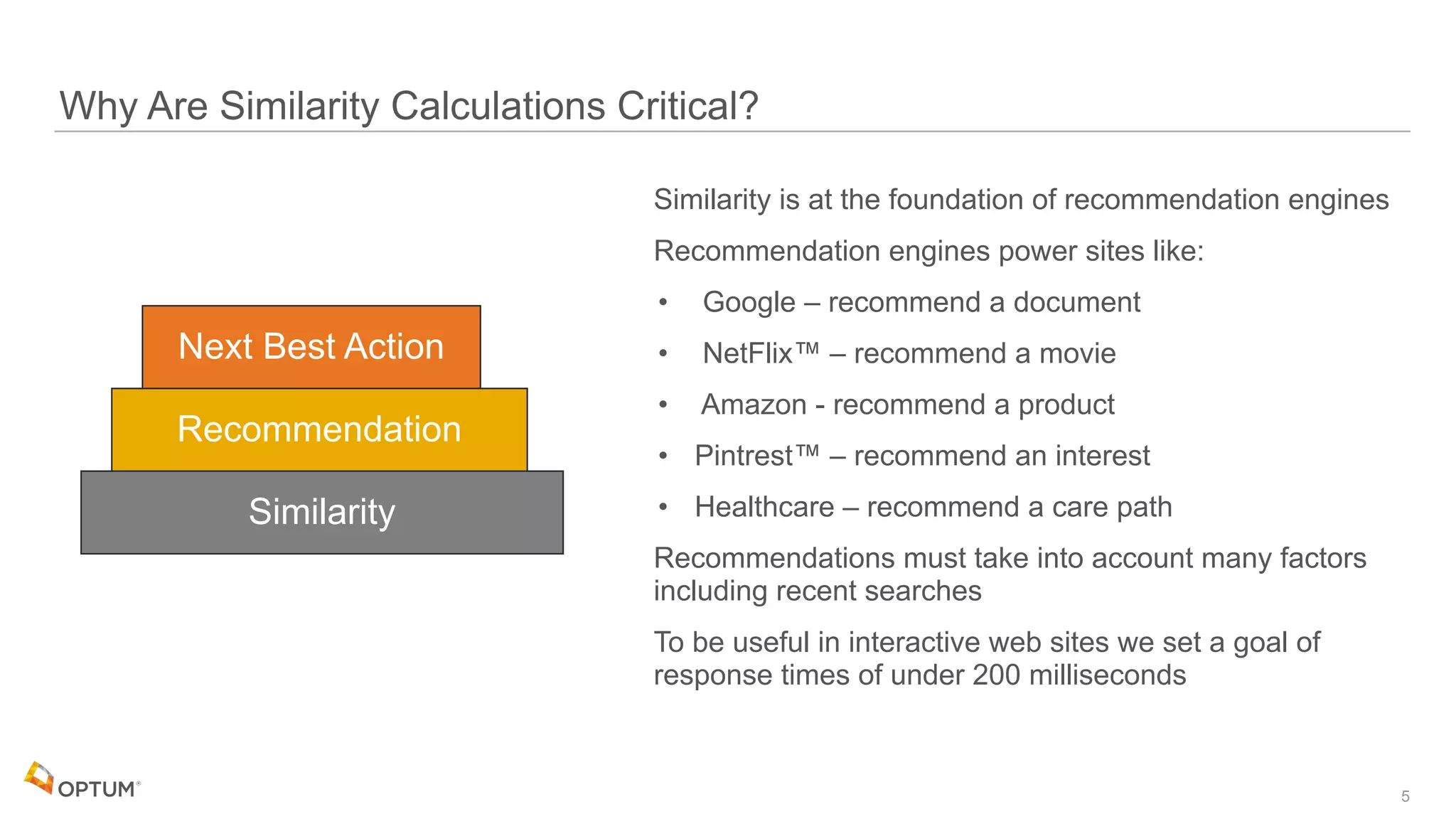 Fast Parallel Similarity Calculations With Fpga Hardware Pdf