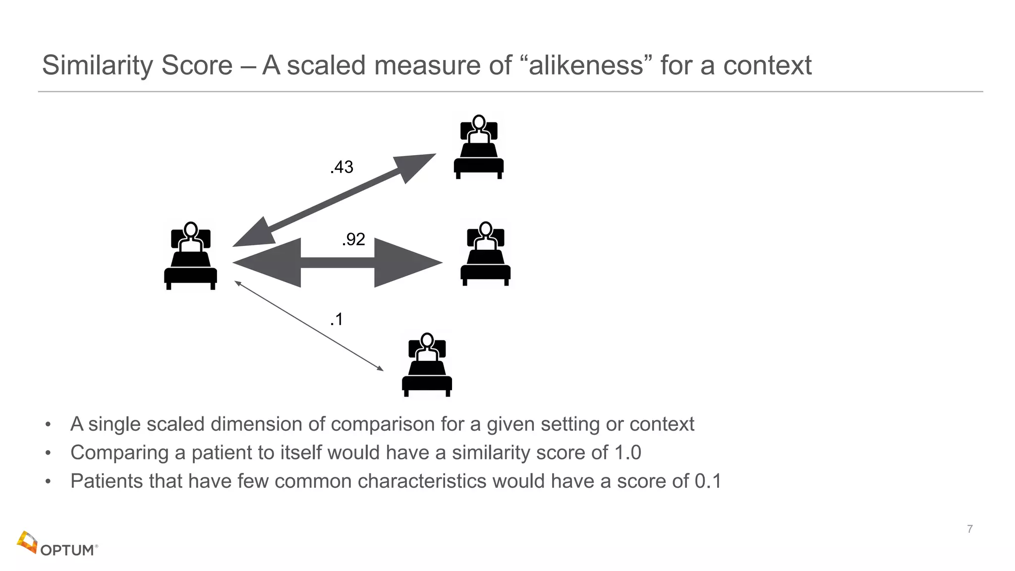 Fast Parallel Similarity Calculations with FPGA Hardware | PDF