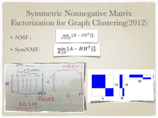 Graph based Clustering | PDF