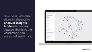 Graph-based intelligence analysis | PPT