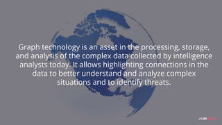 Graph-based intelligence analysis | PPT