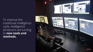 Graph-based intelligence analysis | PDF